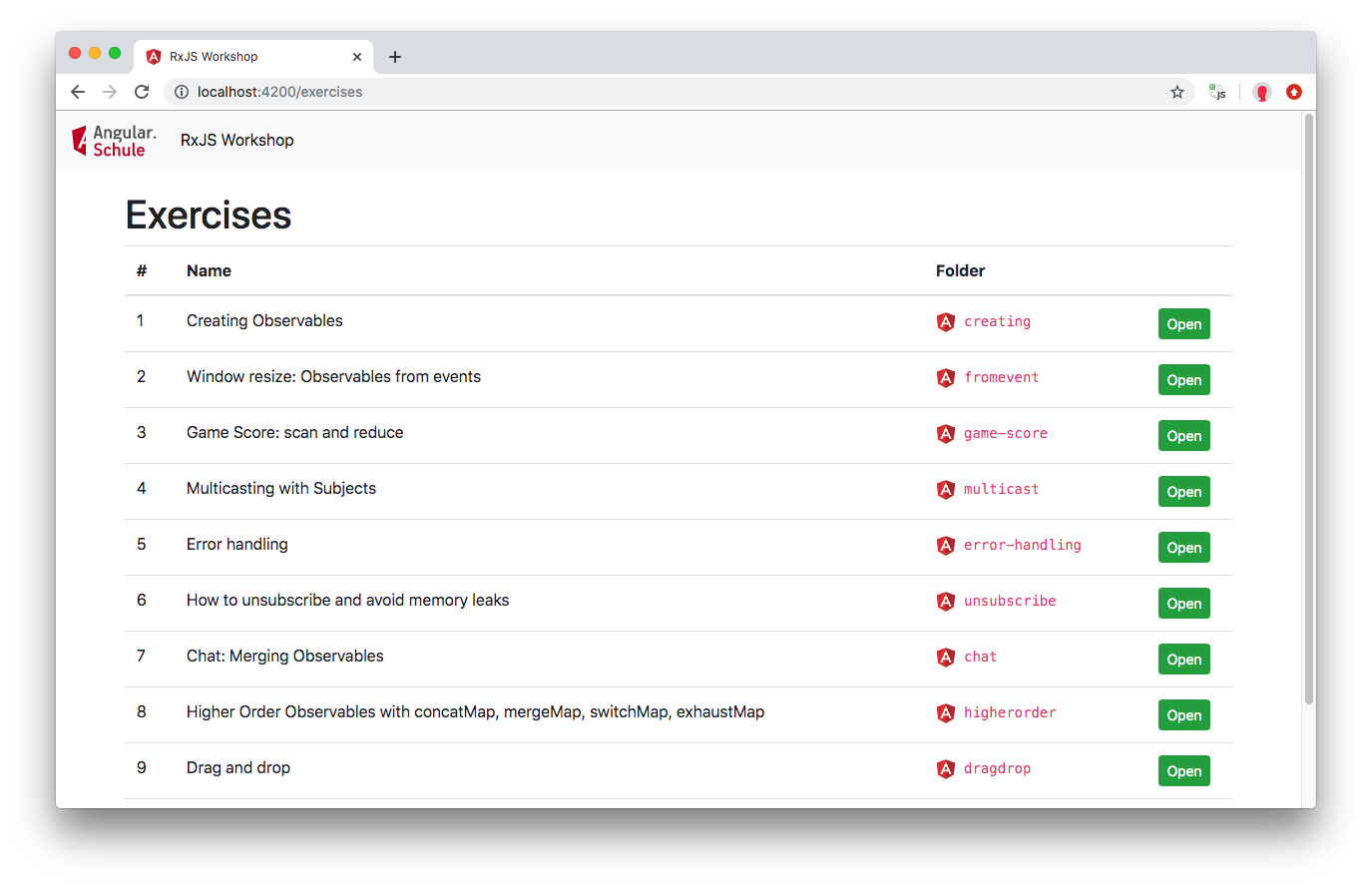 Github Angular Schule2021 10 Rxjs Workshop Duesseldorf 🎓 28 Oktober 2021 Remote Workshop